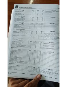 Torque Specs – Honda Beat, Honda Click, Honda ADV – MotobeastPH